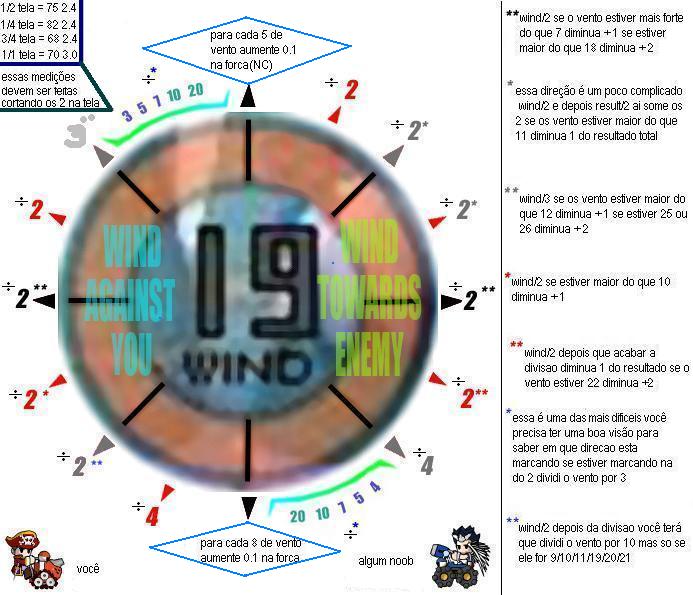 Arte do GB: TUTORIAL TURTLE