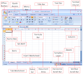 Tampilan Layar (Interface) Ms. Excel 2007 | Materi TIK-PTD