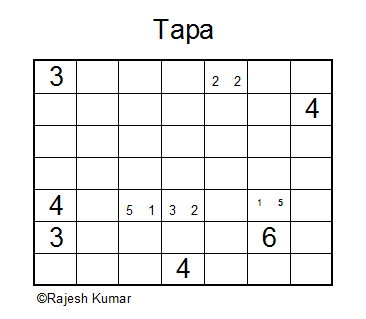 Tapa: T3