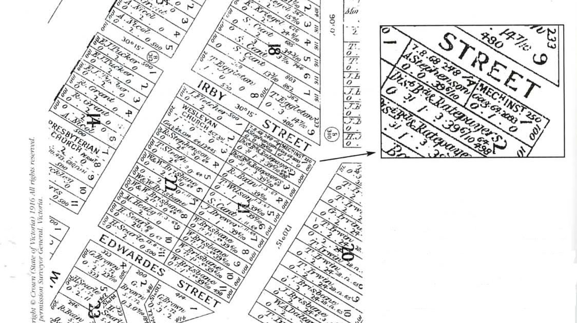 Casey Cardinia - links to our past: Berwick Mechanics' Institute and ...