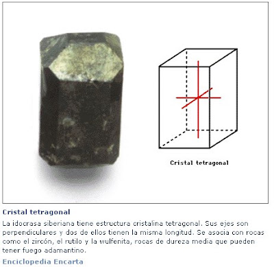 CIENCIA Y TECNOLOGÍA: Cristales naturales
