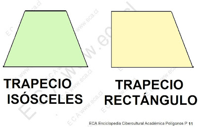 GEOMETRÍA ECA de enseñanza media: Trapecio