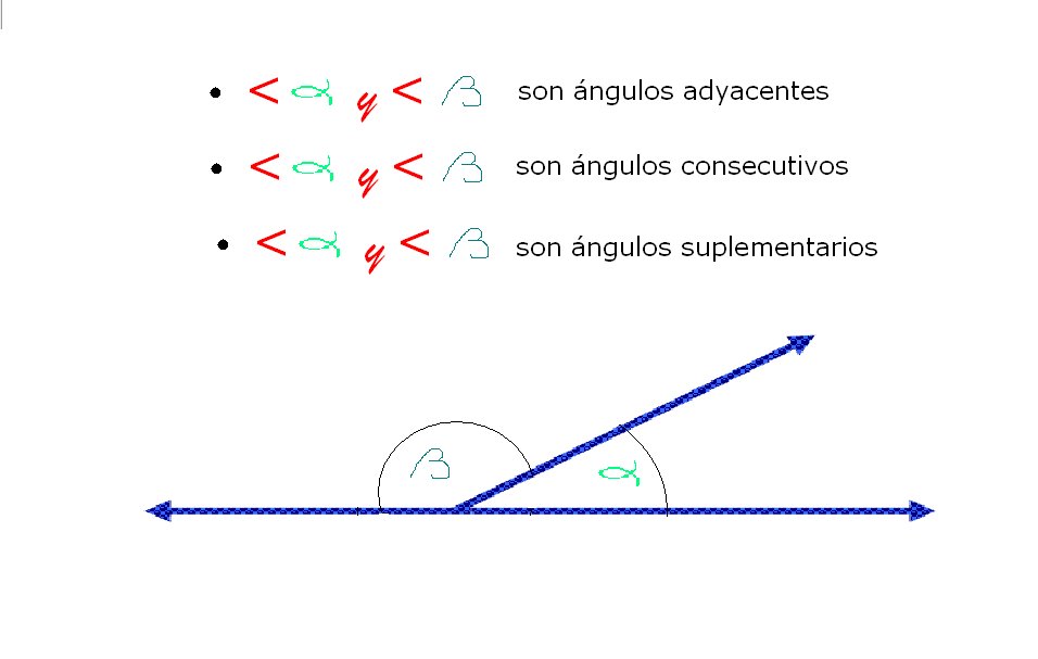 SÓLIDOS Y ÁNGULOS: UNIDAD 1: Geometría y Ángulos