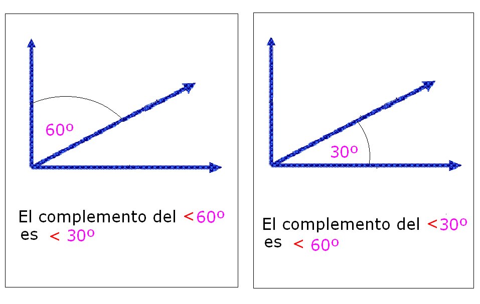 SÓLIDOS Y ÁNGULOS: UNIDAD 1: Geometría y Ángulos