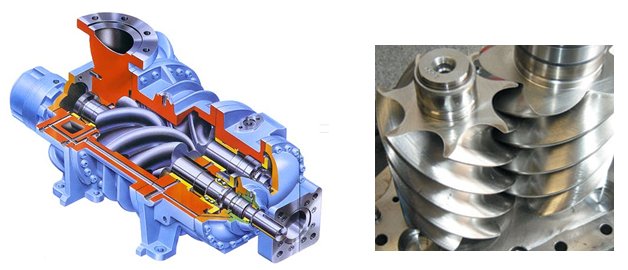 COMPRESOR DE TORNILLO: 2 ROTORES | Compresores