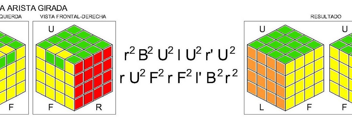 Paridad 4x4 - Estudiar