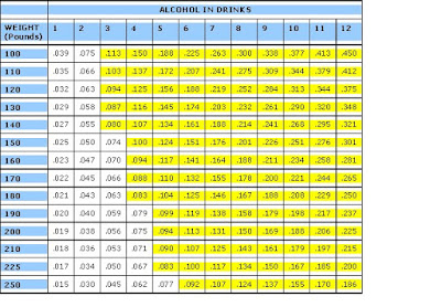 Maitland Law- Chapel Hill and Durham NC