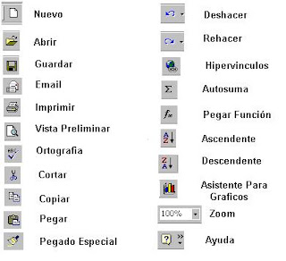 INTRODUCCION A EXCEL: Botones que se utiliza en Excel