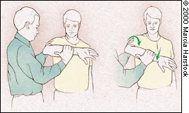 Shoulder Assessment