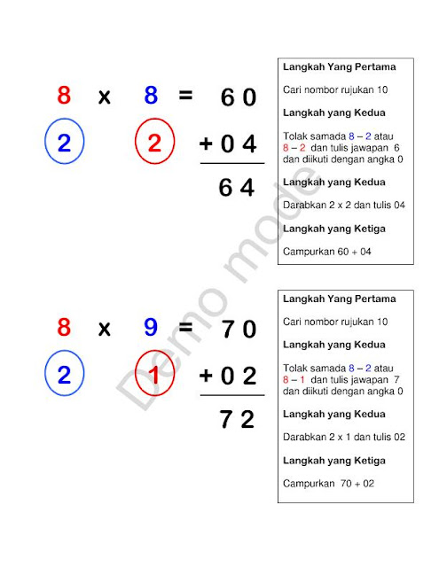 SIFIR sifir: Kaedah 2 Mudah Sifir - Contoh-contoh