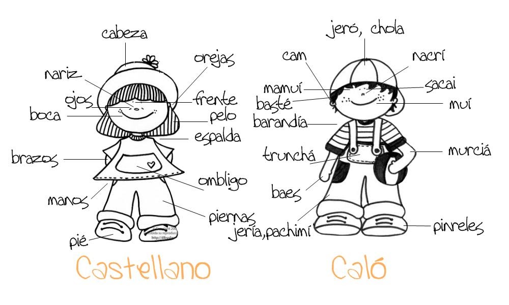 Gitan@s de Pechina: LECCIONES DE CALÓ