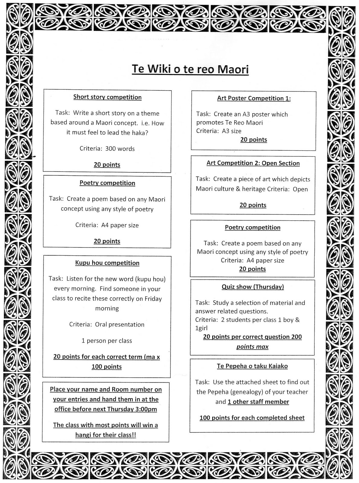 Room 5 @ Melville Intermediate School: Melville Intermediate - Maori ...