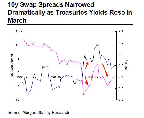 ACEMAXX-ANALYTICS: April 2010