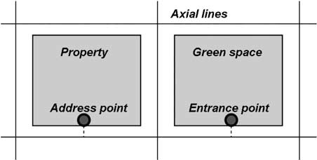 ShocWav: JOURNAL - URBAN DESIGN INTERNATIONAL