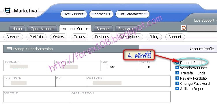 Forex108-Tips: # Marketiva : Deposit Funds by Liberty Reserve