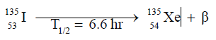 :: Power Nuclear ::: XENON-135 and SAMARIUM-149 POISONING