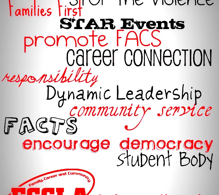 Missouri FCCLA Blog: FCCLA Poster Contest - Time to Vote!