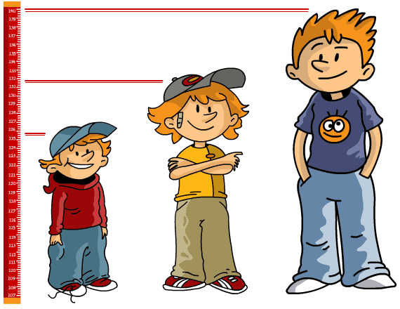 El Orden de las Edades - Dinamicas y Juegos