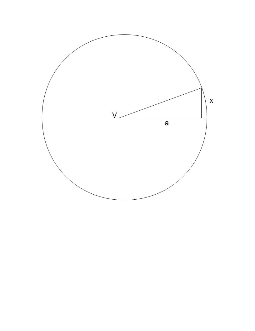 Easy Elasticity Theory: small angle approximation
