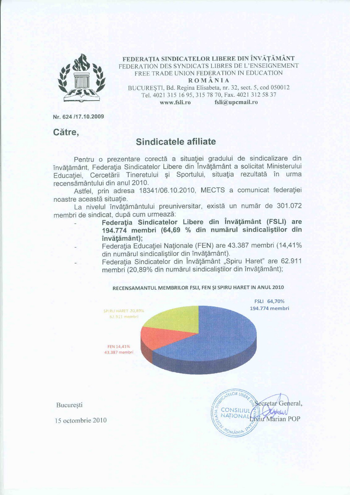 Sindicatul Invatamantului Preuniversitar din Romania - sector 5 ...