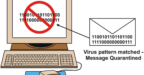 Virus informáticos: Hoax