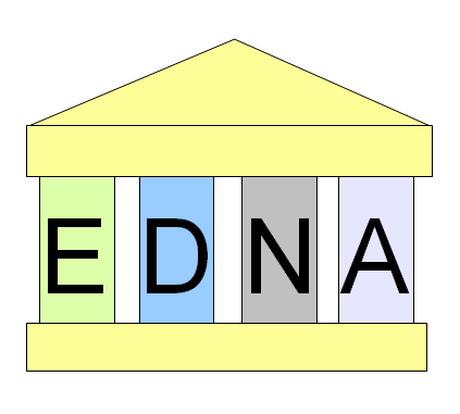 EDNA Project News: EDNA logo