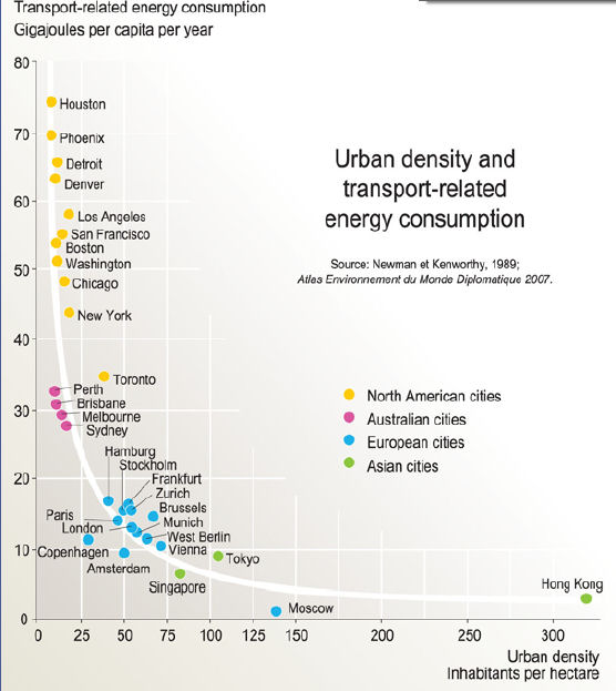 Bicycle Canberra: Canberra Loves 40%