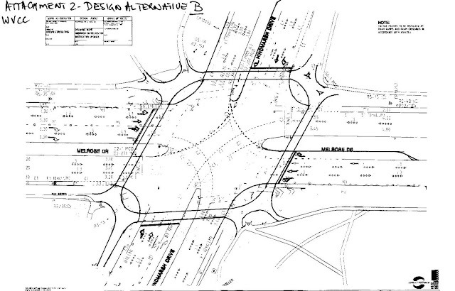 Bicycle Canberra: Cycle Safety at Intersections