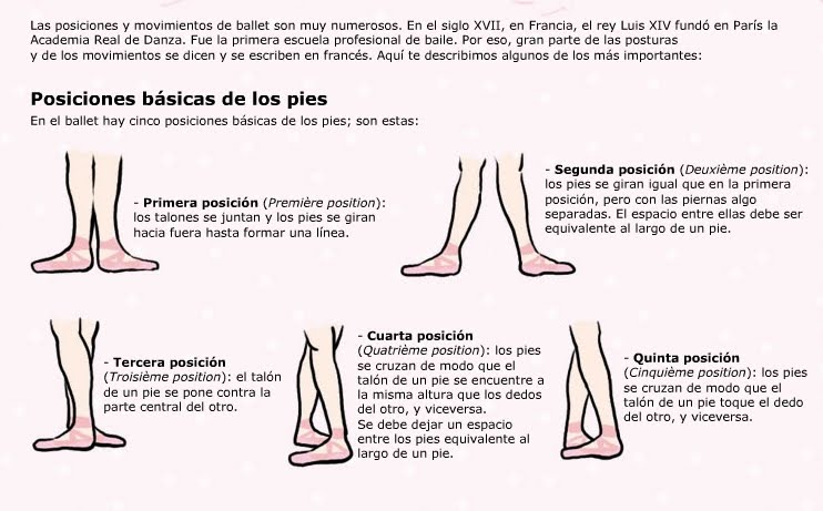 BALLET CLASICO: POSICIONES BASICAS DEL BALLET BALLET CLASICO: POSICIONES BASICAS DEL BALLET