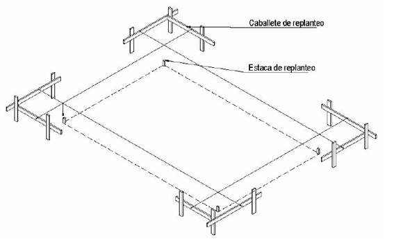 SENOR WILSON TOPO: REPLANTEO DE UN LEVANTAMIENTO TOPOGRAFICO