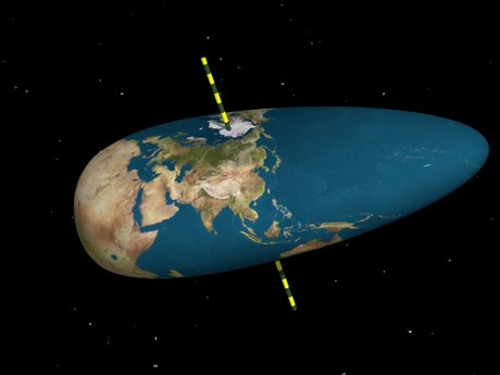 The Qur'an & Modern Science Compatible or Incompatible?: Shape of the ...