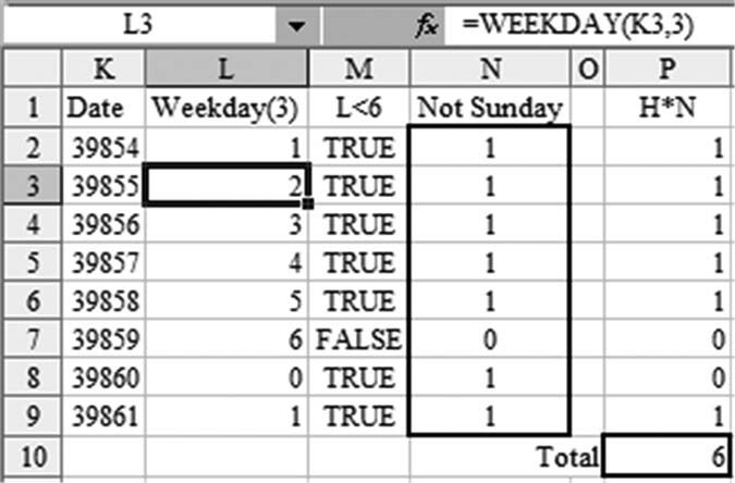 Calculate Workdays For 5 6 And 7 Day Workweeks Excel 2007 Manual