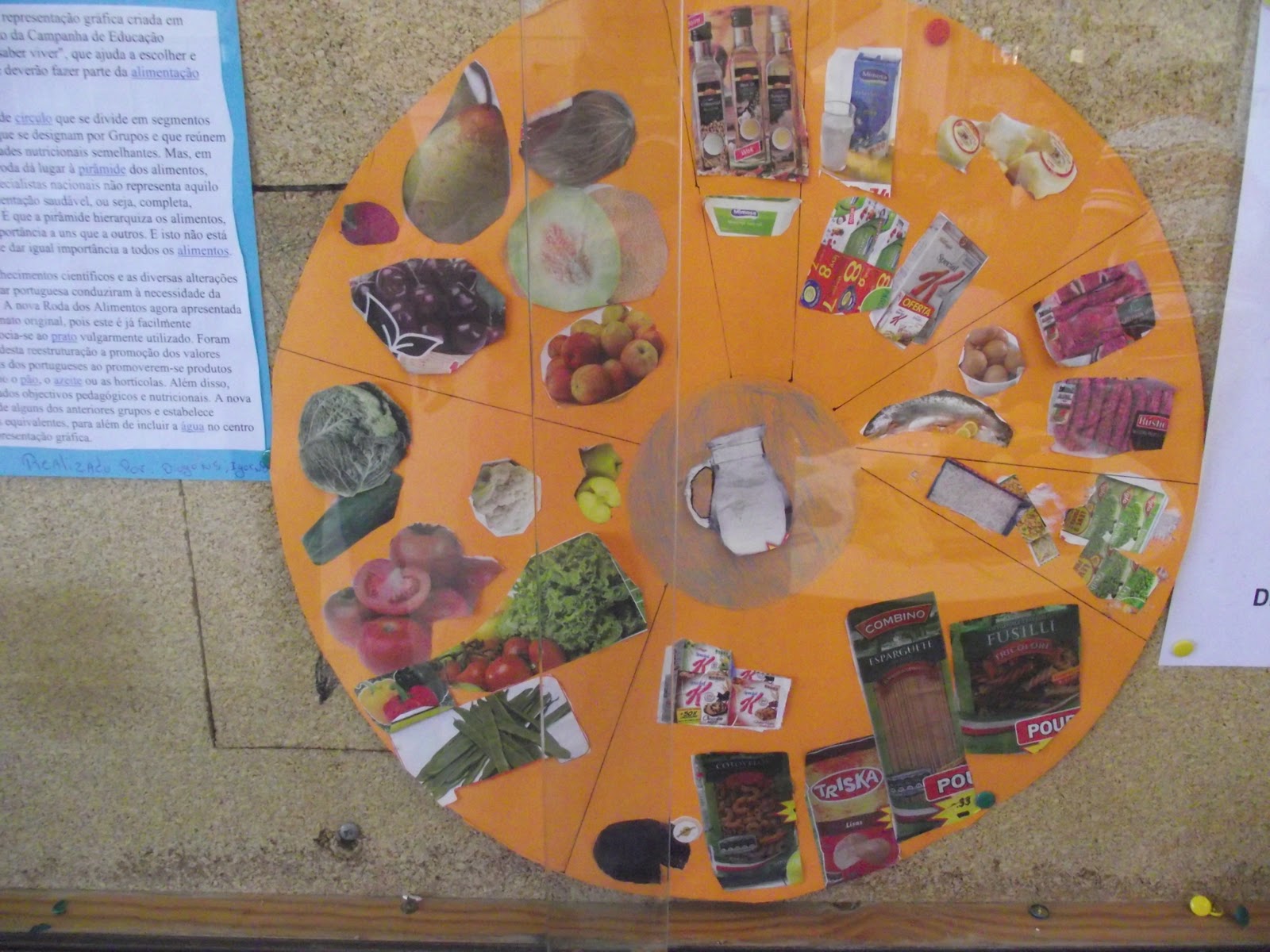 Ciências e Companhia: Roda dos alimentos - Dia da Alimentação 2010