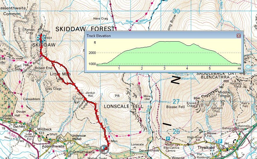 Oversharing: Gambling with Clouds - Skiddaw Walk