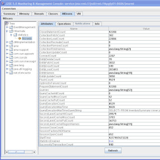 Calculus in Life: Enabling JMX Monitoring for Spring-JPA-Hibernate Application