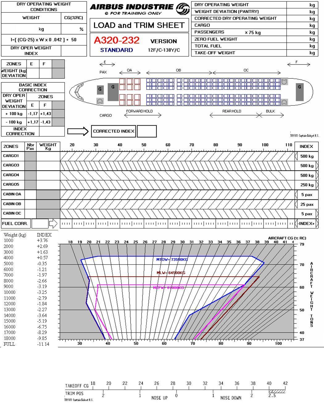 Knudsen´s juletips 2 - Kaffekroken - Flightsim.no
