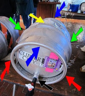 Yours for Good Fermentables ™: Butt size, and other cask maths: the ...