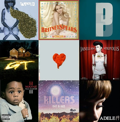 Eclectic Vibes: The Best Albums of 2008 According To Me | The Vibe Source