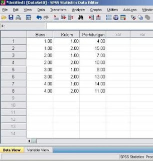 UJI EXACT FISHER ~ STATISTIK dan EKONOMETRIK