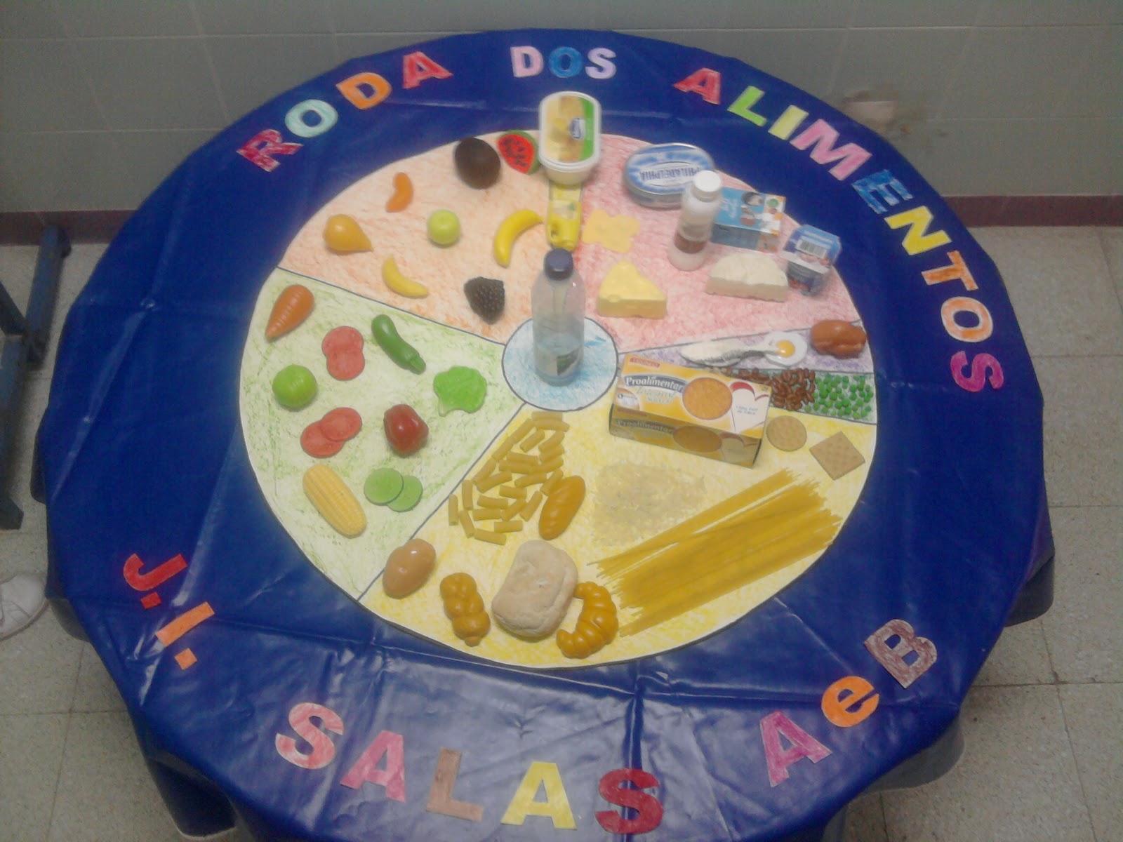 A de Amigos: Fizemos a "Roda dos Alimentos" com os amigos da Sala B ...