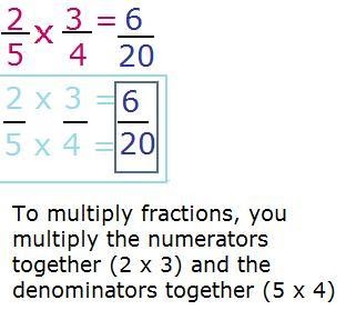 Math Blog 817 (2008): Skills Assignment 3; Multiplying Fractions