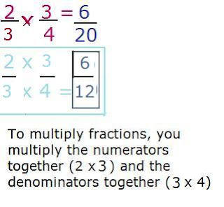 Math Blog 817 (2008): Skills Assignment 3; Multiplying Fractions