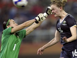 Concussions and Protective Headgear in Soccer: What is a Concussion?