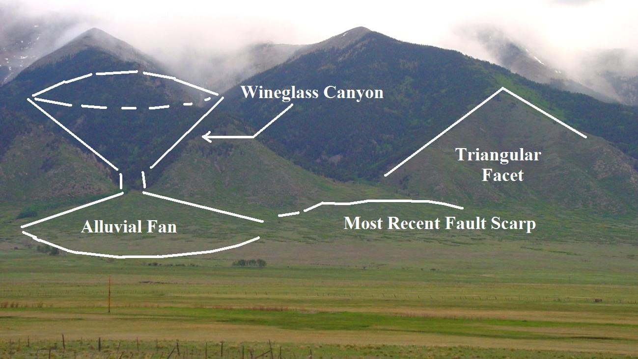 Geotripper: A Smattering of Scarps for a Saturday