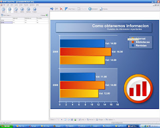 Universidad INCCA de Colombia: Swiff Chart