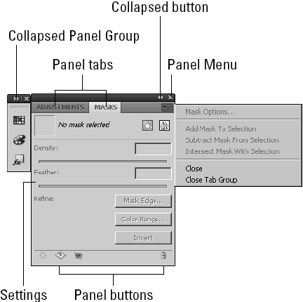 Solution: Understanding Panels