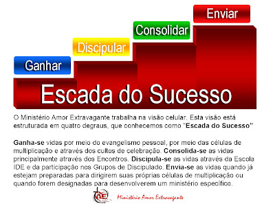 Ministério Amor Extravagante: Escada do Sucesso