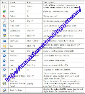 Tutorial Navision: Object Designer Tool Icons