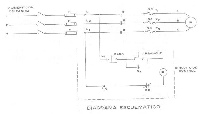 Circuitos de Control Electromagnético: Ilustración Esquemática de Circuitos de Control