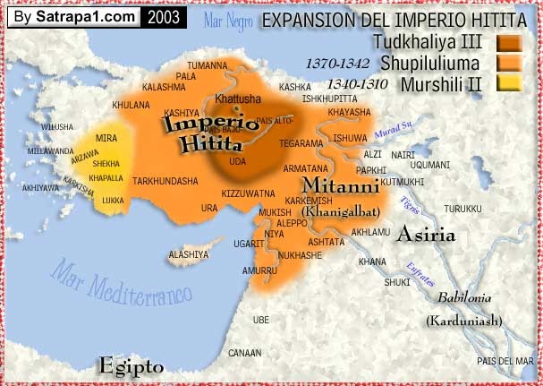 Historia del Arte: Los hititas